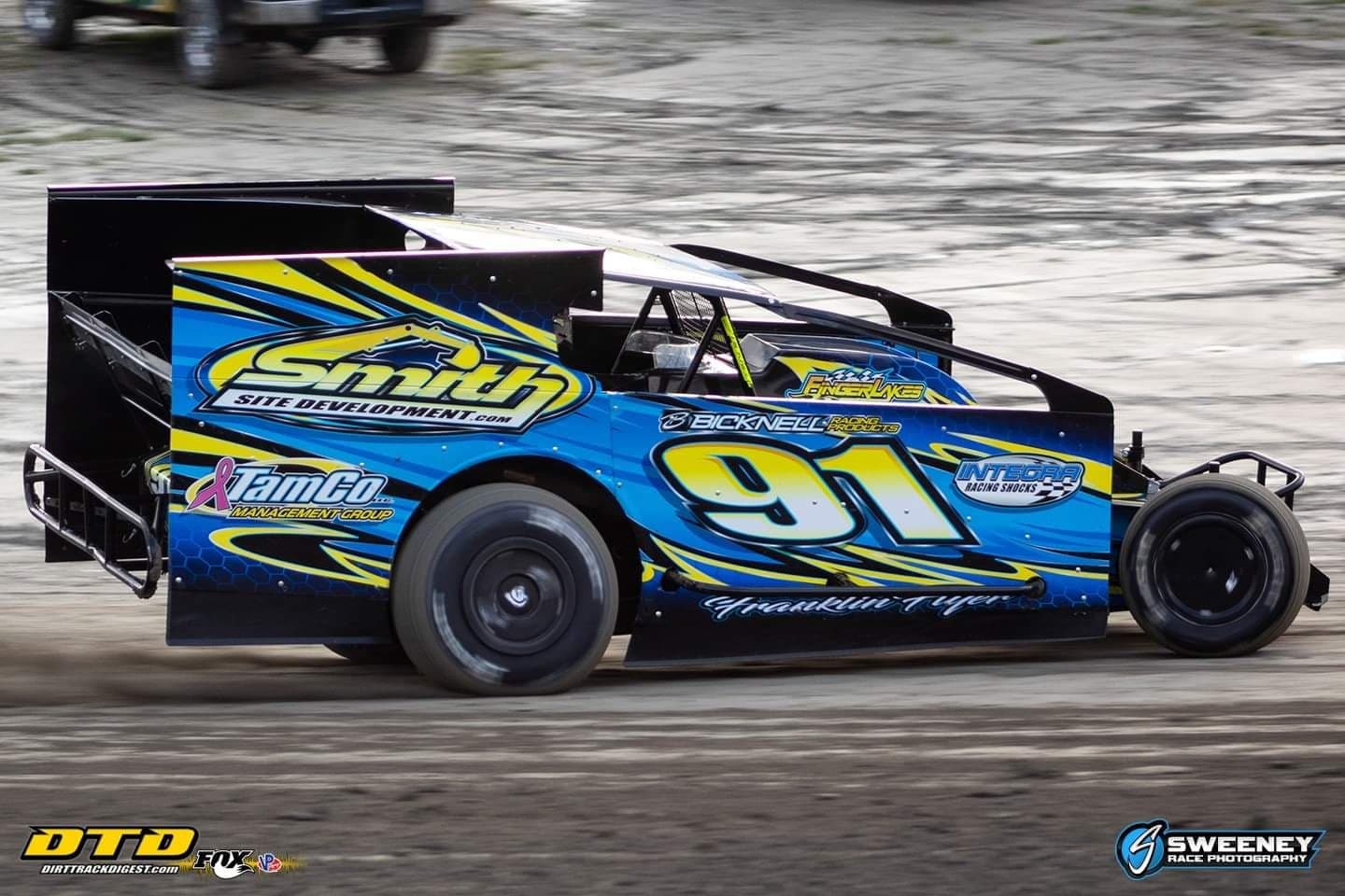 DECKER AND WIGHT CLAIM HONORS AT THUNDER MOUNTAIN | Thunder Mountain ...