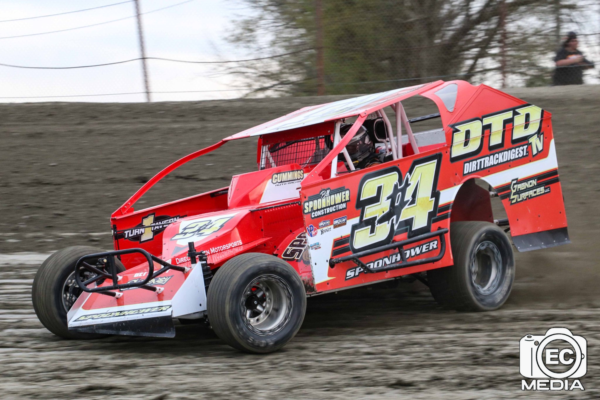 ORDER OF EVENTS 6/18/22 | Thunder Mountain Speedway